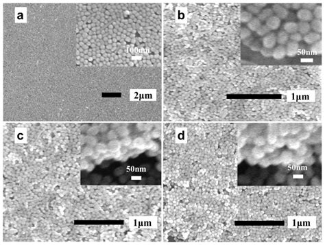 Optimized Design And Preparation Of Ag Nanoparticle Multilayer Sers Substrates With Excellent