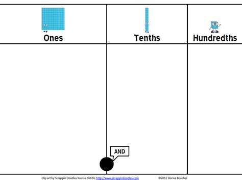 Adding Decimals Cliparts Enhance Your Math Lessons With Eye Catching