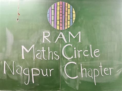 Maths Circle Ram Foundation On Linkedin Rammathscircle Mathscircle Nagpur