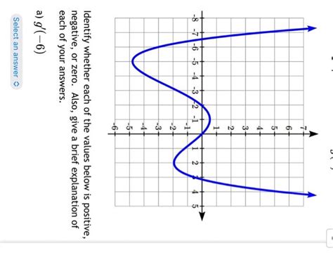 Solved Having Trouble Finding Correct Answer Identify Whe