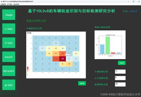 计算机毕业设计吊炸天yolov8deepseek R1大模型车辆轨迹识别与目标检测分析系统 交通物体检测与实例分割 交通轨迹识别 交通数据分析 智慧交通yolo Deepseek Csdn博客