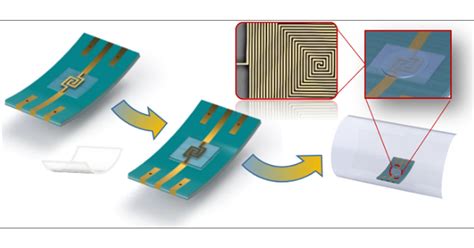 Contactless And Simultaneous Measurement Of Water And Acid Contaminations In Oil Using A
