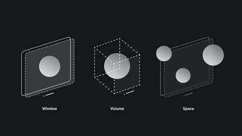 Exploring Immersive Spaces In Visionos