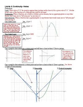 Calculus Limits Notes And Homework TPT