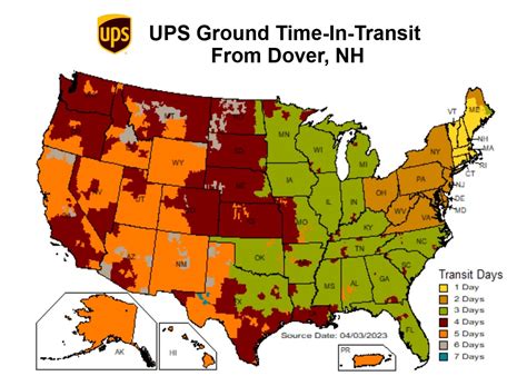 Online Ecommerce Store Aemc Instruments