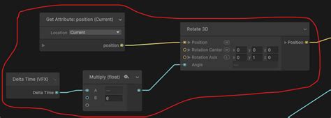 Vfx Graph Rotate 3d How To Make Particles Rotate Around Center Where
