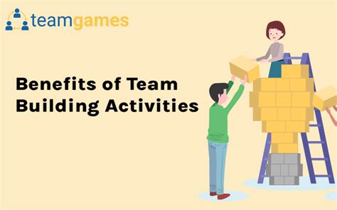 Benefits Of Team Building Activities 2023 Team Games