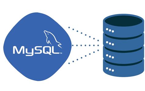 Mysql To Sqlserver Converter Techno Caree