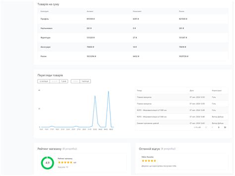 A Blazor Web Application Upwork