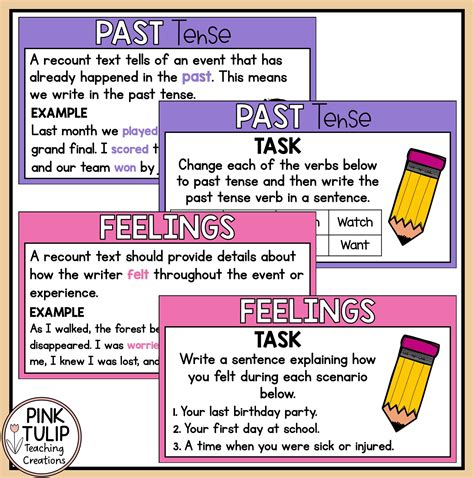 Recount Text Reading Writing Powerpoint Presentation Guided Teaching Etsy