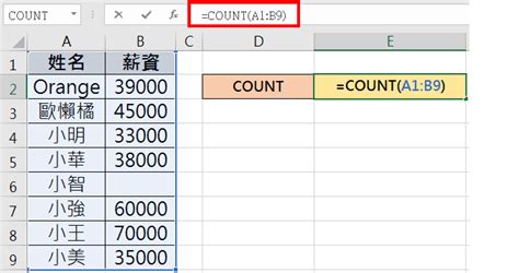 Excel Count、counta、 Countblank函數用法差異