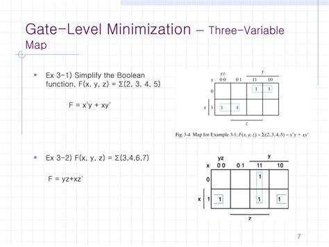 Ppt 3gate Level Minimization Powerpoint Presentation Free Download Id5580157
