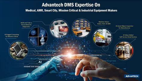 Advantech Israel On Linkedin Advantechdms Customizedservices Odm
