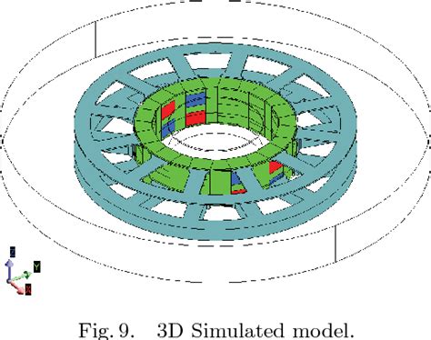 figure 9 from a novel concept of a transverse flux linear free piston generator semantic scholar