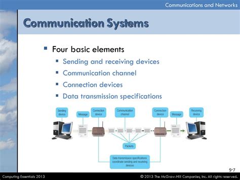 Chapter8 Ppt Download