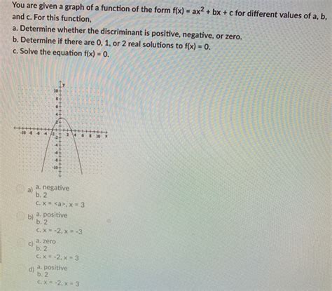 Solved You Are Given A Graph Of A Function Of The Form Fx Chegg