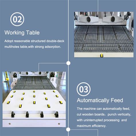 12 Tools Linear Atc Wood Router Machine 1325 Cnc Nesting Router Machine