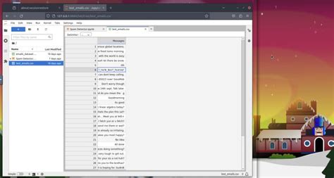 Daniel Bzura Cissp On Linkedin Machinelearning Spamdetection Datascience Linkedinlearning
