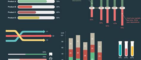 前端 Sovichart数据可视化：条形图（bar Chart） 个人文章 Segmentfault 思否