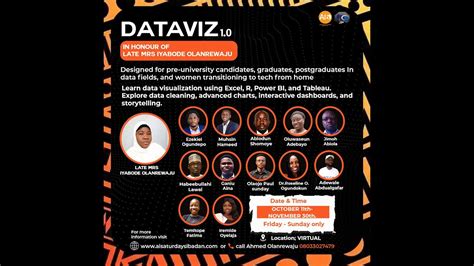 Week 3 Day 3 R Programming Youtube