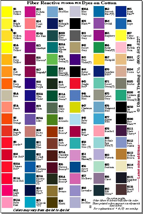 Dye Colour Chart Artofit
