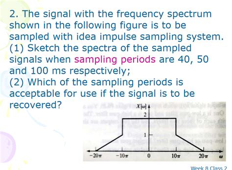 Solved 2 The Signal With The Frequency Spectrum Shown In
