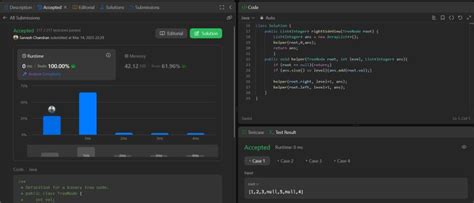 100daysofcode 100daysofcode Leetcode Codingchallenge