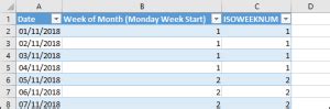 An Excel Formula To Get The Week Of The Month TheSmartMethod Com