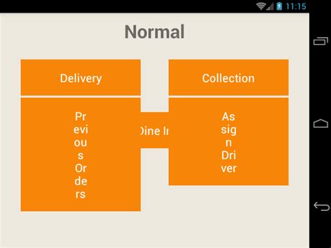 Android Supporting Multiple Screens Tablet With Low Resolution