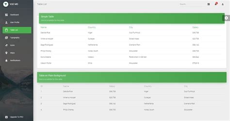 Vue Material Dashboard Free Template Updated