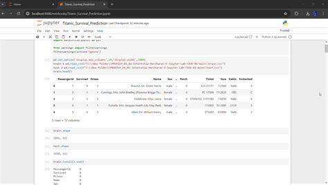 hariharan v on linkedin prodigyinfotech internship datasciencejoureny