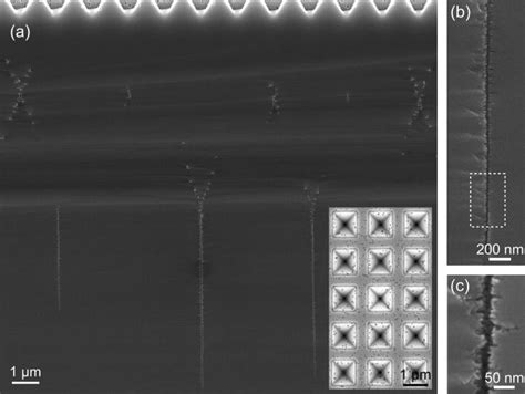 Fabrication Of Ultra High Aspect Ratio Silicon Nanopores By