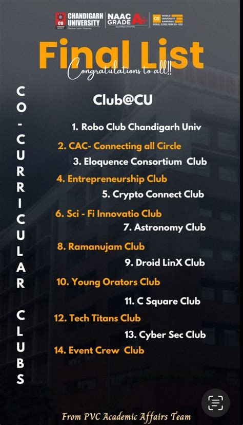 Department Of Mathematics Uis Cu On Linkedin The Ramanujan Club Is Your Gateway To A World Of