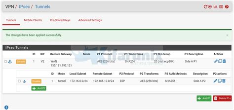Setup IPSec Site To Site VPN Tunnel On PfSense Kifarunix Com