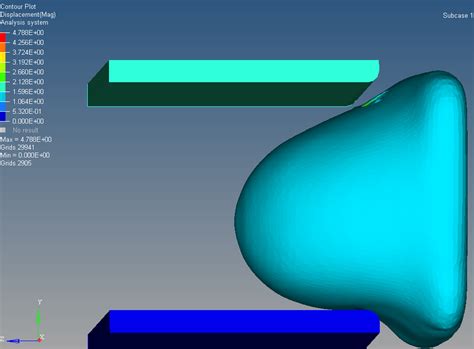 Non Linear Analysis Model Will Not Converge Or Produce Results Altair Community