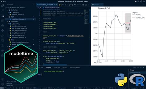 🔥 Matt Dancho 🔥 On Linkedin Curious About How To Do Time Series Forecasting In R And Python The