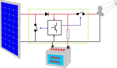 Solar Battery Bank Wiring Diagram Download Wiring Diagram Sample