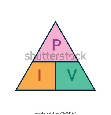 Watts Amps Volts Formula Physics Watts Stock Vector Royalty Free 2146043967 Shutterstock