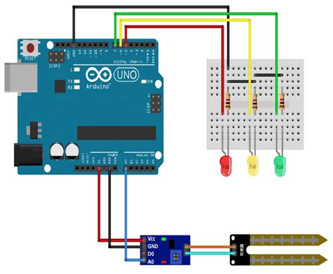 Montagem Do Arduino Ao Sensor De Umidade Fonte Download Scientific Diagram