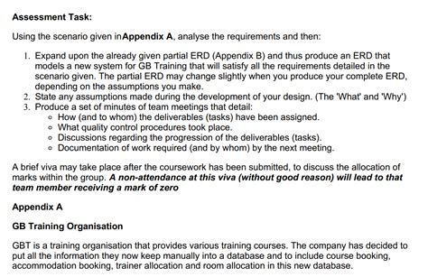 Solved Assessment Task Using The Scenario Given In Appendix