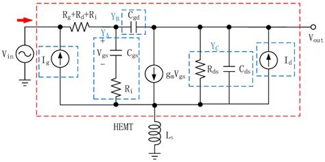 Noise Equivalent Circuit Model Of Gan Hemt With Source Series Inductor