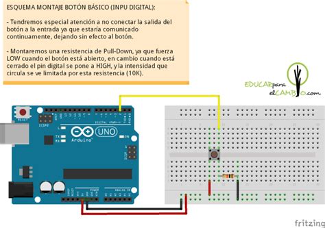 Reto 2 Jugando Con Entradas Y Salidas Input Digital BotÓn Output