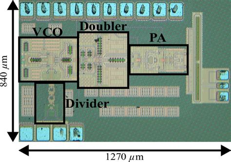 Micrograph Of The Developed GHz Signal Source MMIC Download Scientific Diagram