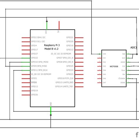 How To Interface MCP3008 With Raspberry Pi Hackaday Io