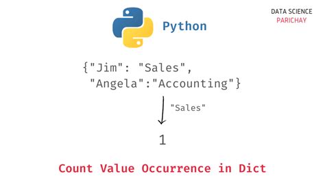 Get Value For A Key In A Python Dictionary Data Science Parichay