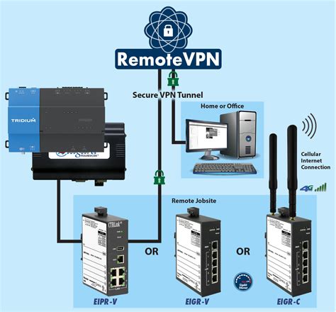 What Is A Jace Controller At Ebony Dunlop Blog