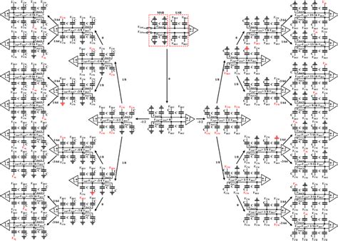 Proposed Switching Scheme Of 5 Bit DAC Download Scientific Diagram