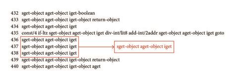 Consecutive Repeating Opcode Subsequences In A Raw Opcode Sequence