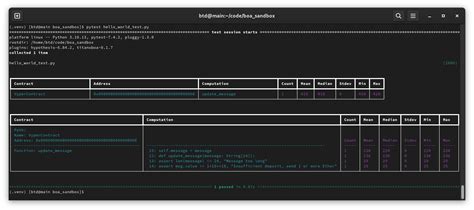 Vyper Contract Testing And Profiling With Titanoboa