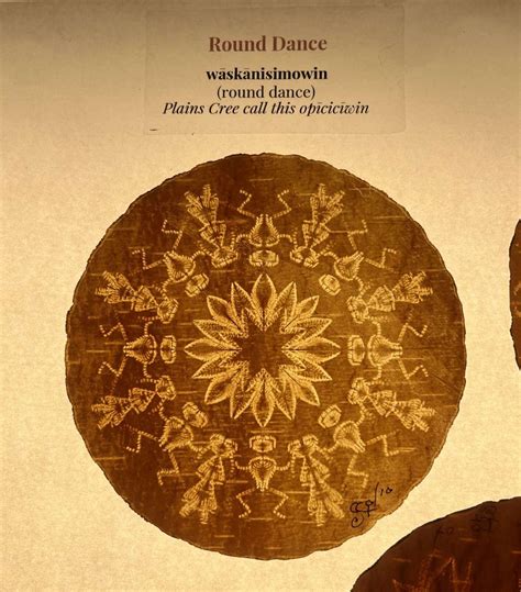 Indigenous Resilience The Center Of Art Exhibition U Multicultural